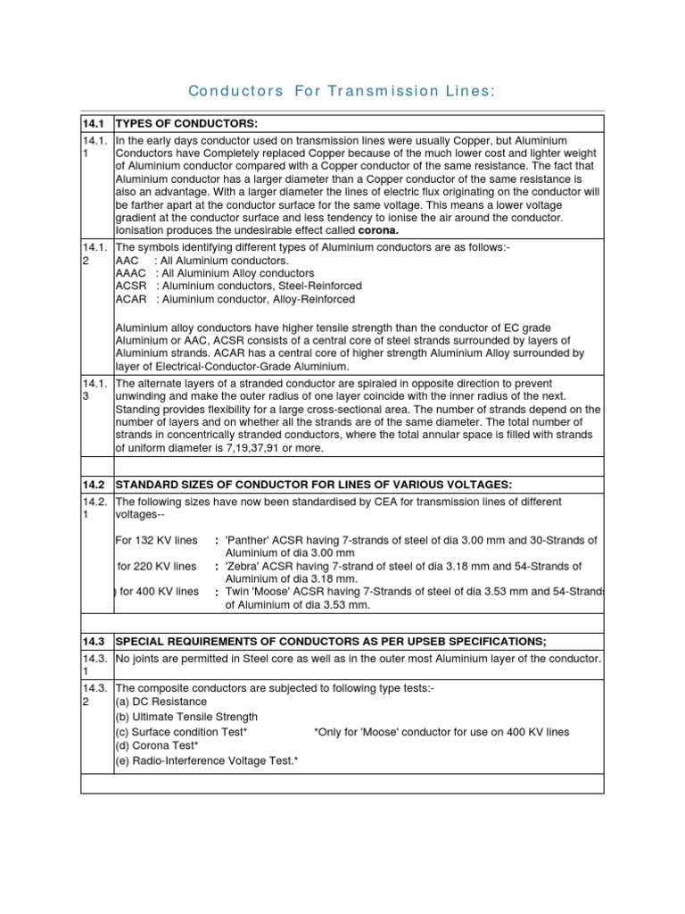 Conductors For Transmission Lines | PDF | Materials | Electricity