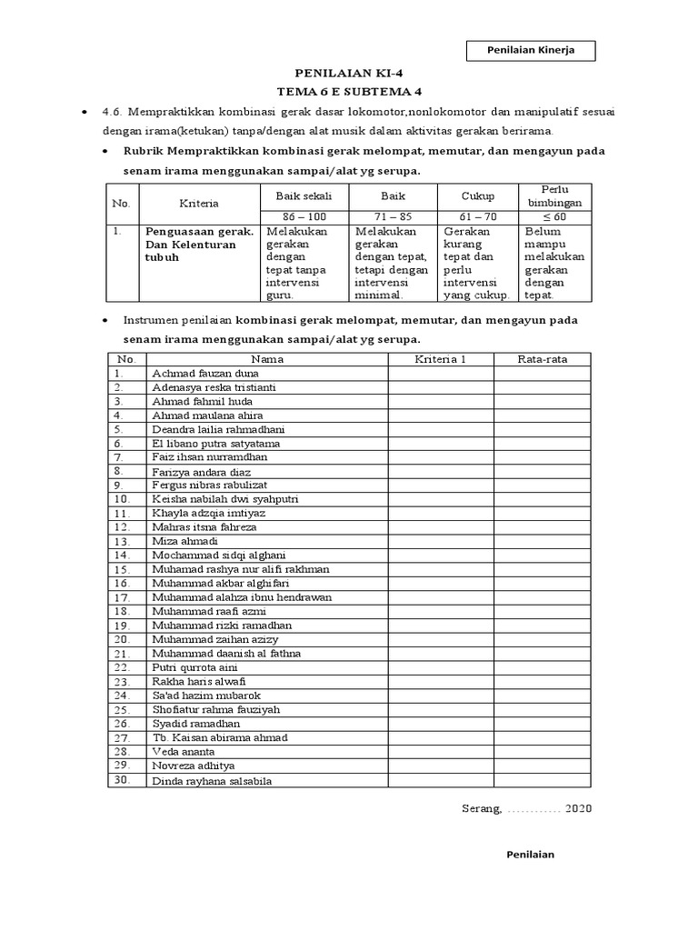 Penilaian Ki4 Tema6 Sub4 - Mush'Ab | PDF