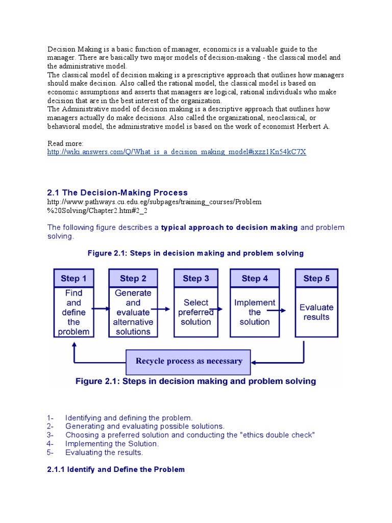 2.1 The Decision-Making Process: Figure 2.1: Steps in Decision Making ...