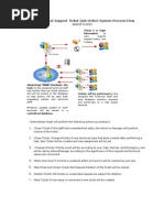 SMAX Manual Ticket Creation Guide | PDF | Computers