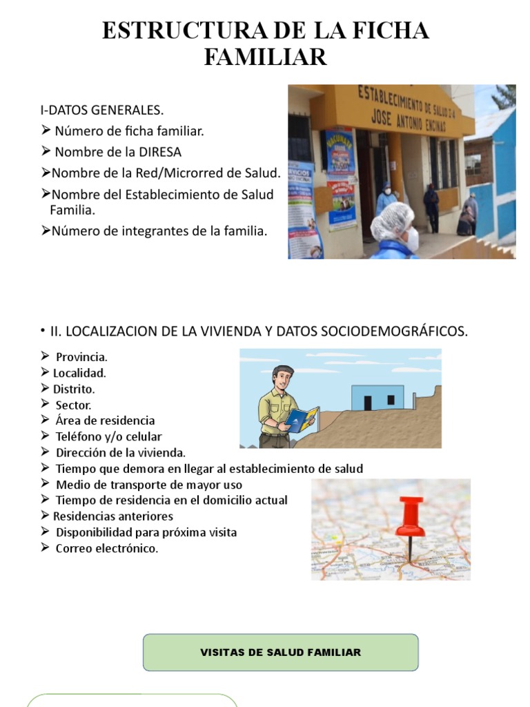 Estructura de La Ficha Familiar | PDF