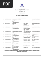 Patna High Court Cause List April 2025 | PDF