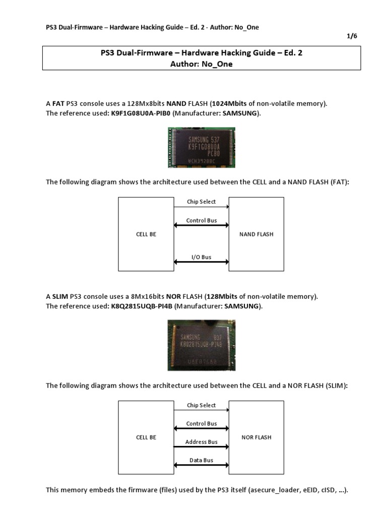 PS3 Dual-Firmware - Hardware Hacking Guide - Ed. 2 Author: No - One ...