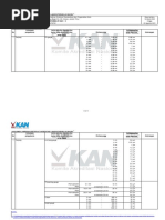 Spesifikasi Konstruksi Sumur Pantau | PDF | Griya & Taman | Teknologi ...