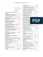 Cara Kira Pointer STPM Terkini | PDF