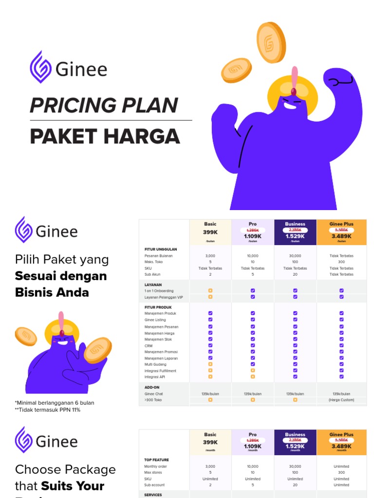 Ginee Pricing Plan 2022 - ID | PDF