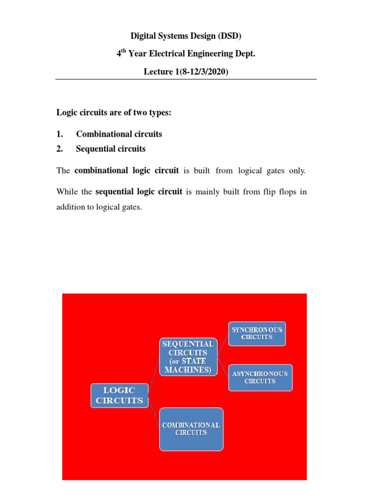 DSD Full Text | PDF | Logic Gate | Digital Electronics