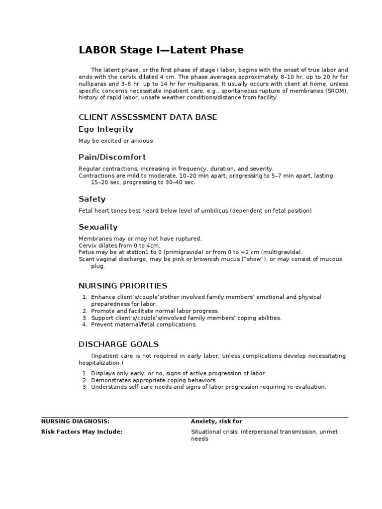 Labor Stage I Latent Phase | Childbirth | Doula