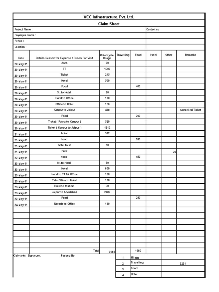 Claim Sheet for VCC Infrastructure | PDF