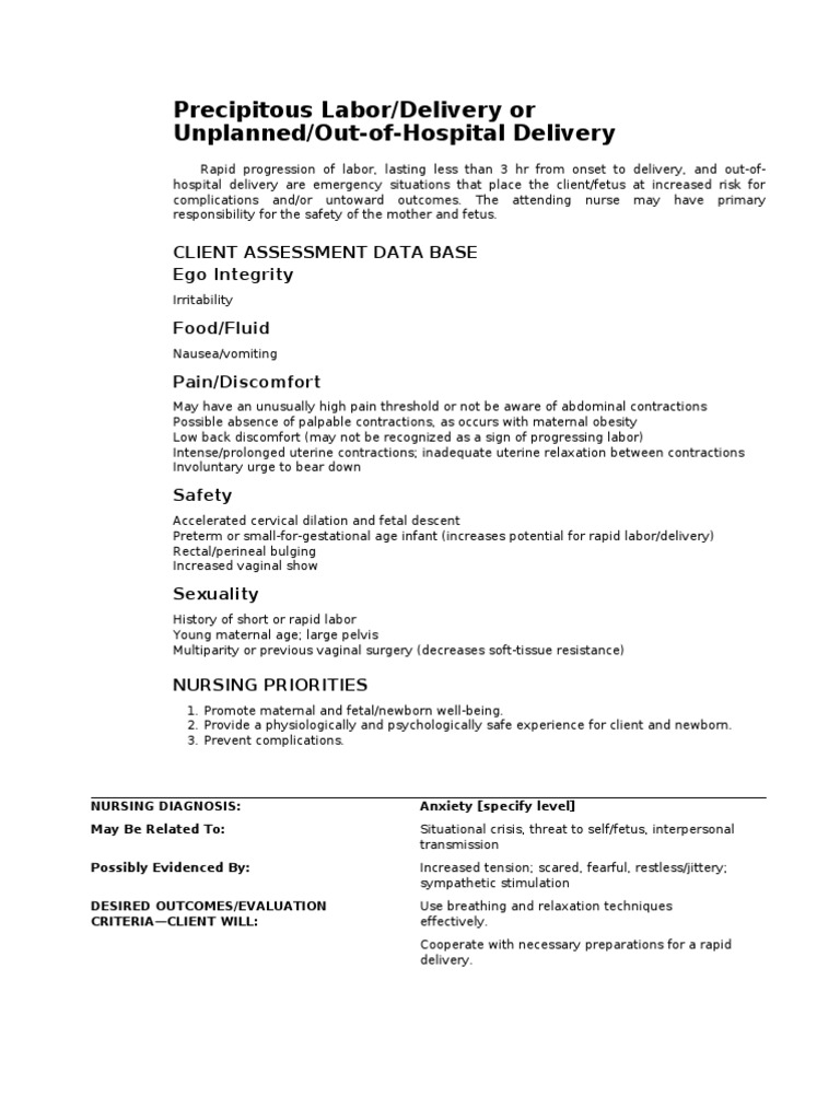 Precipitous Labor/Delivery or Unplanned/Out-of-Hospital Delivery | PDF ...