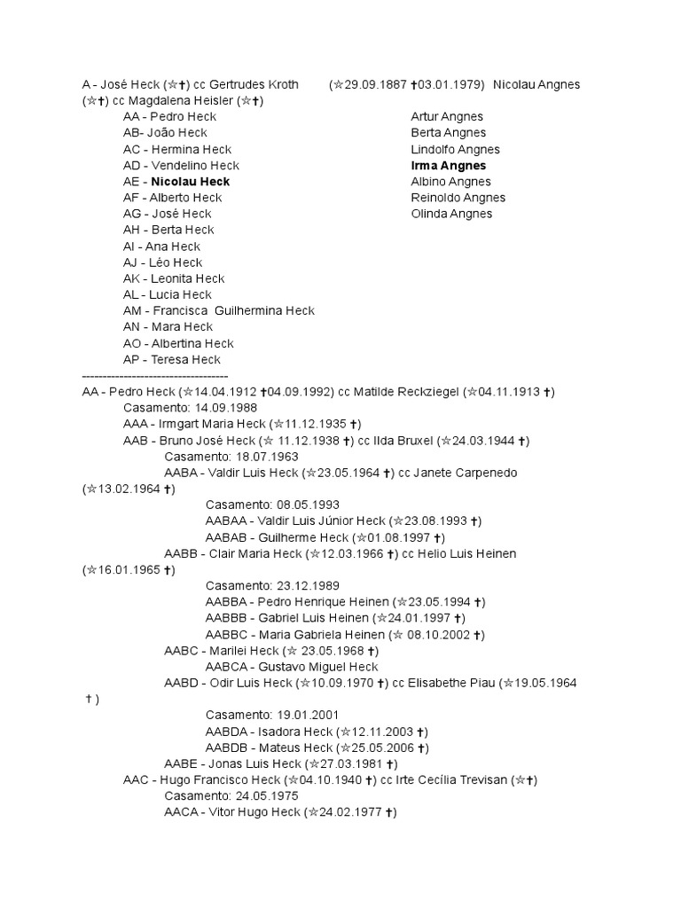 Árbol Genealógico de la Familia Heck | PDF