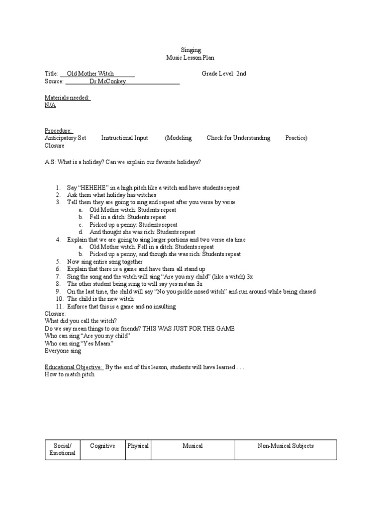 Old Mother Witch | Download Free PDF | Singing | Neuroscience