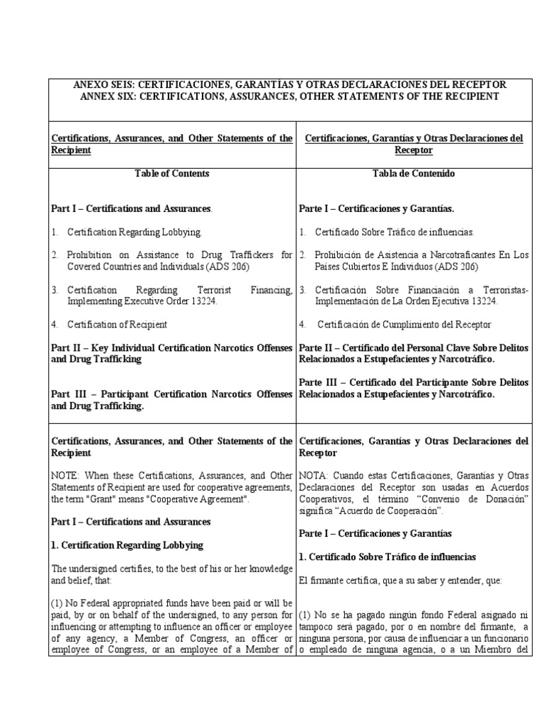 Annex 6 | PDF | Oficina de Control de Activos Extranjeros | Economias