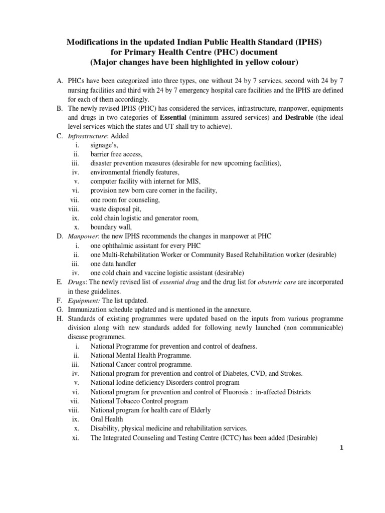 Updated Indian Public Health Standards for Primary Health Centers | PDF