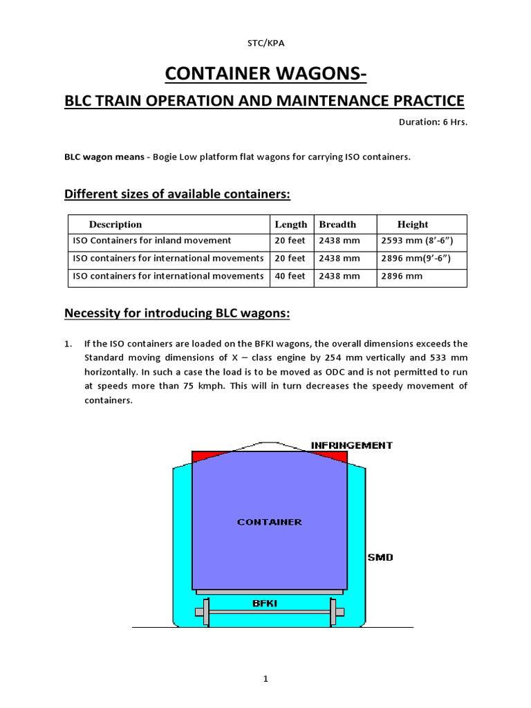 Container wagons-BLC Train Operation and Maintenance Practice | PDF ...