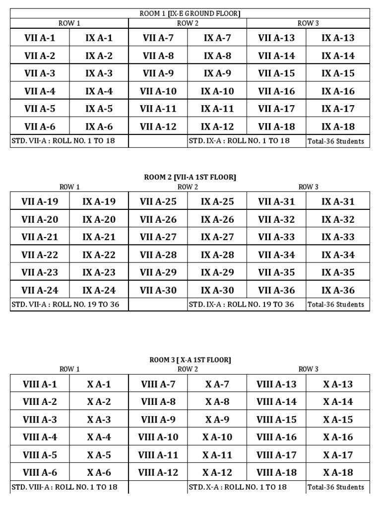 Sitting ArrangementsVII-X | PDF