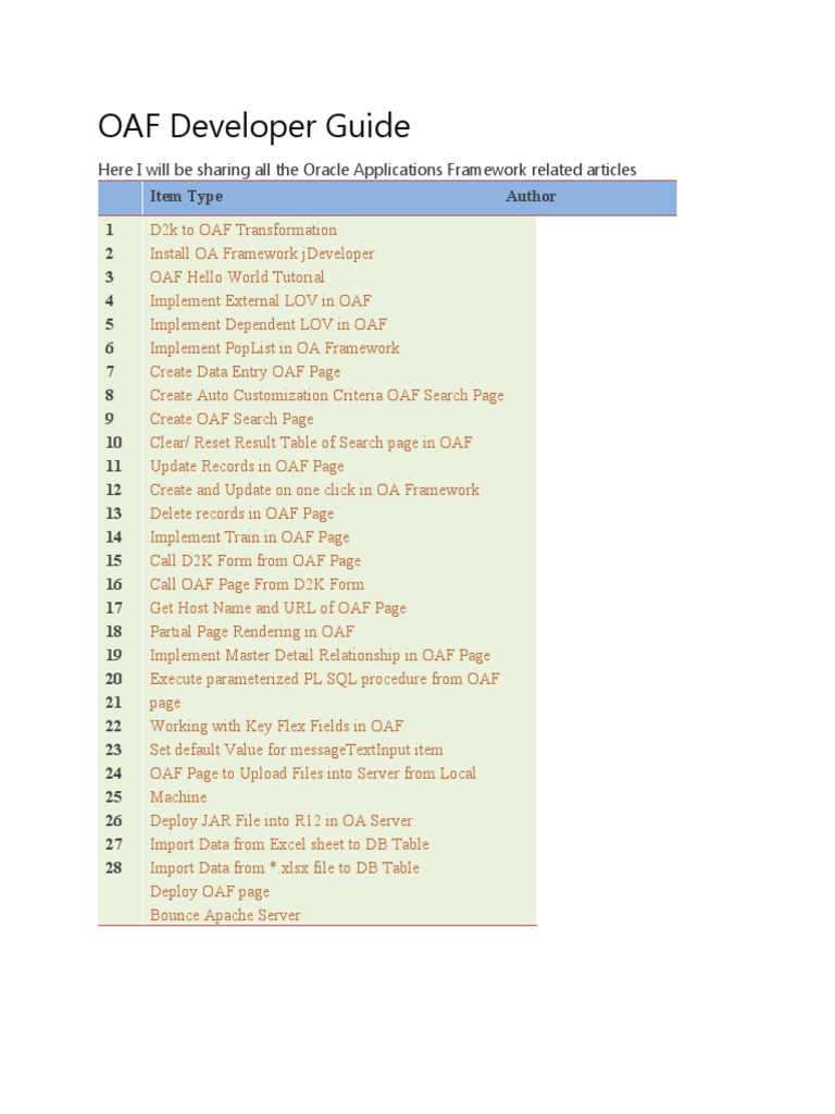 OAF Developer Guide | PDF