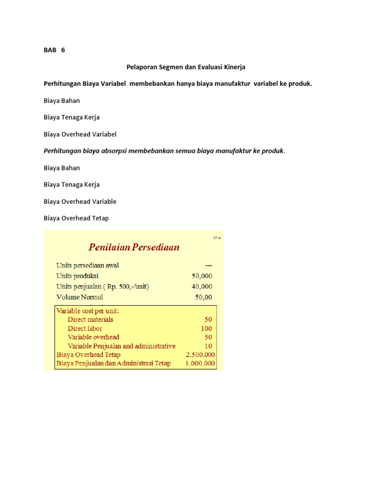 Bab 6 Dan Bab 7 Akmen | PDF