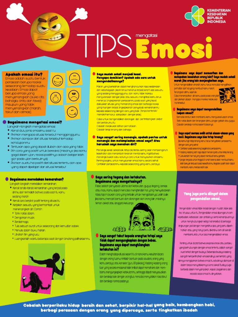 03 Poster Tips Mengatasi Emosi Juli 2018 | PDF