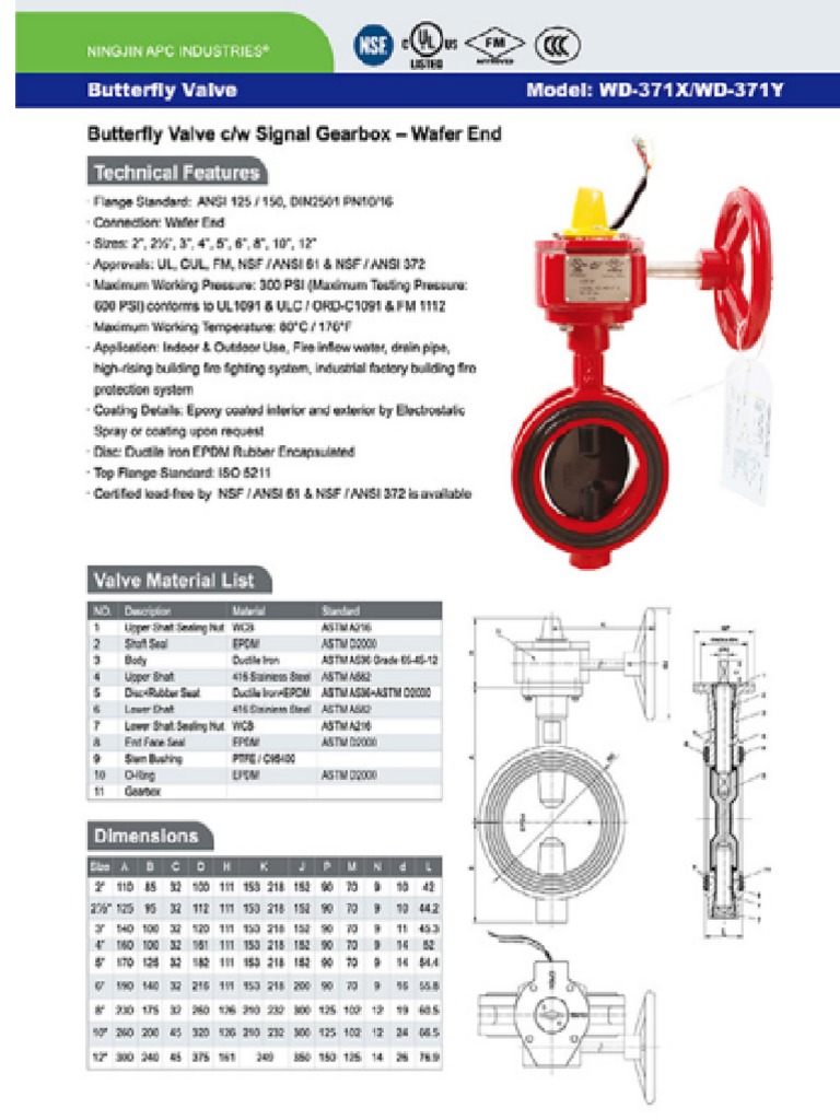 Butterfly Valve | PDF
