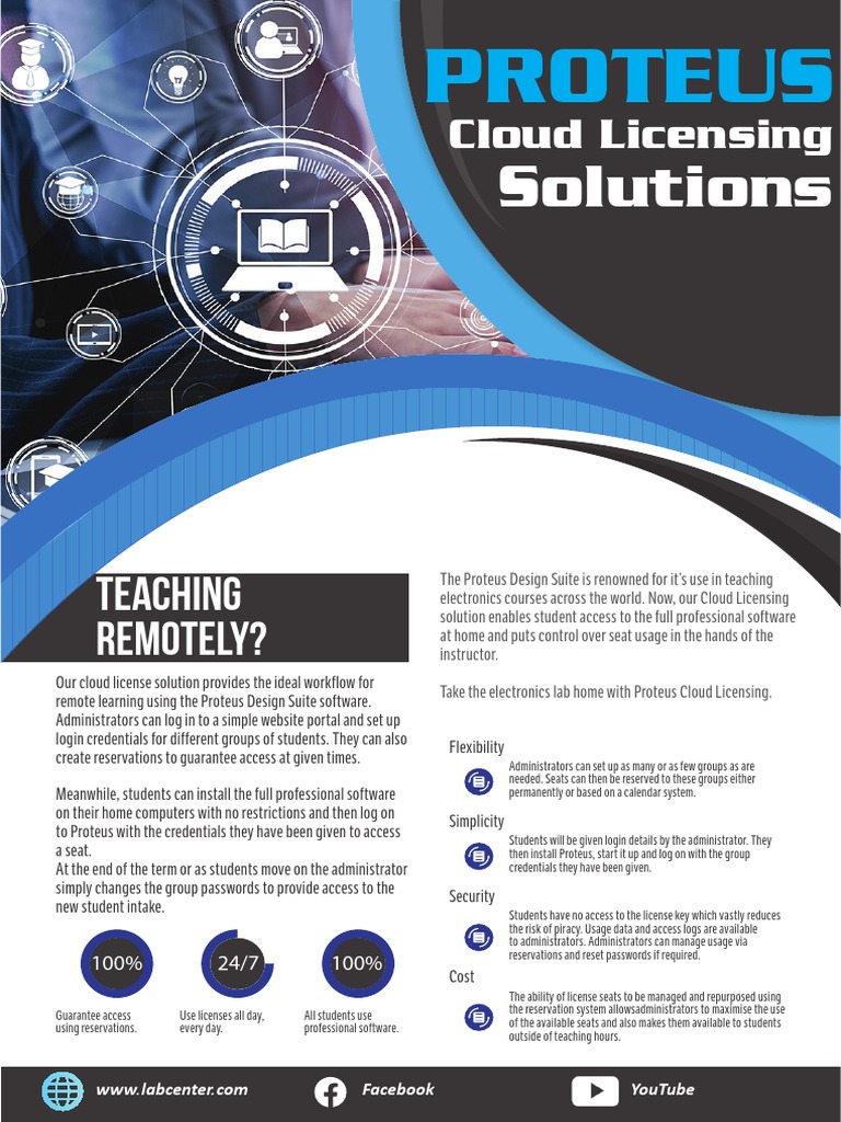 Proteus Cloud Licence | PDF | Cloud Computing | User (Computing)