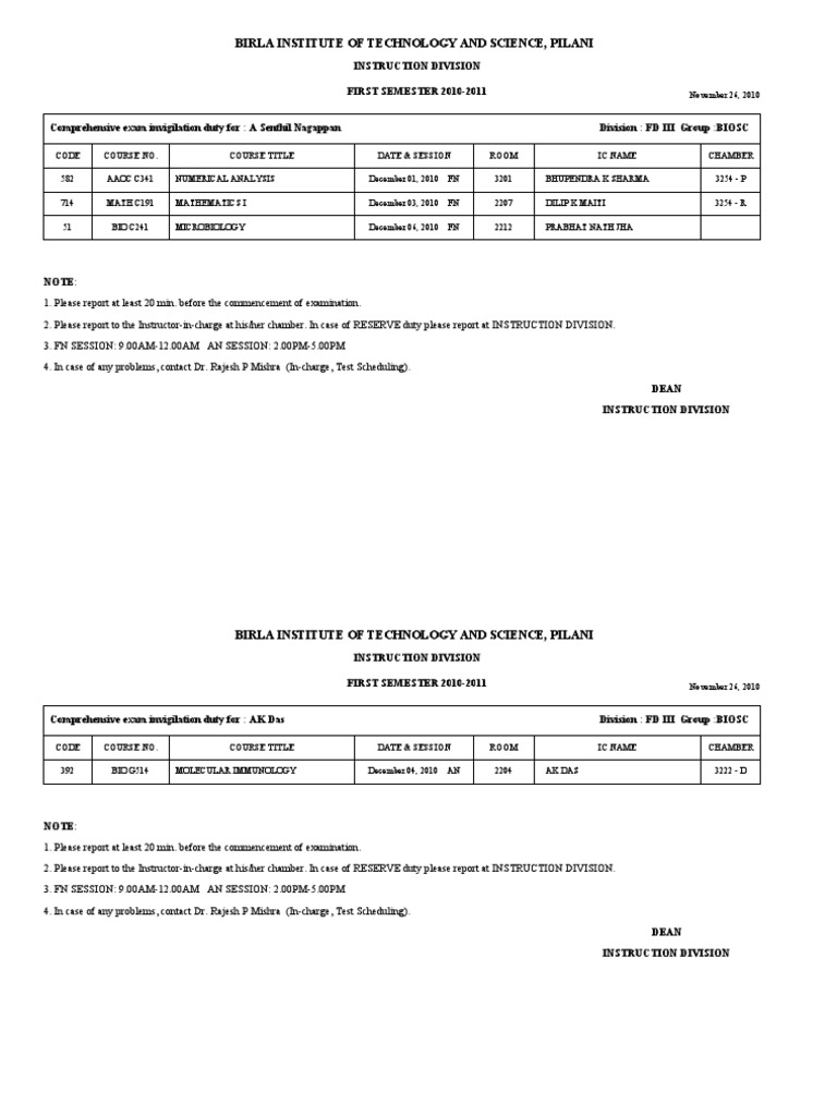 Instructor Invigilation Duty Report | PDF