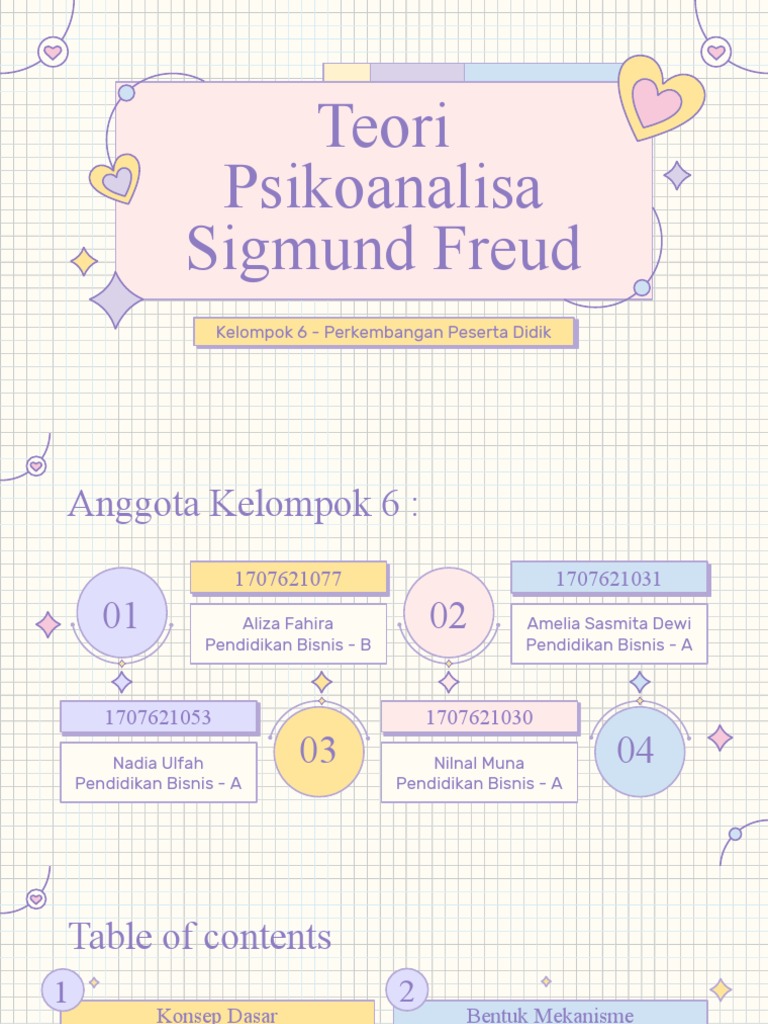 Kelompok 6 - Teori Psikoanalisa Sigmund Freud | PDF