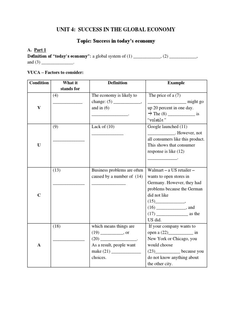 Unit 4: Success in The Global Economy Topic: Success in Today's Economy ...