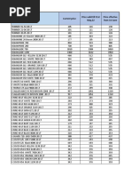 Eccentric Reducer Dimensions and Weight Chart | PDF | Pipe (Fluid ...