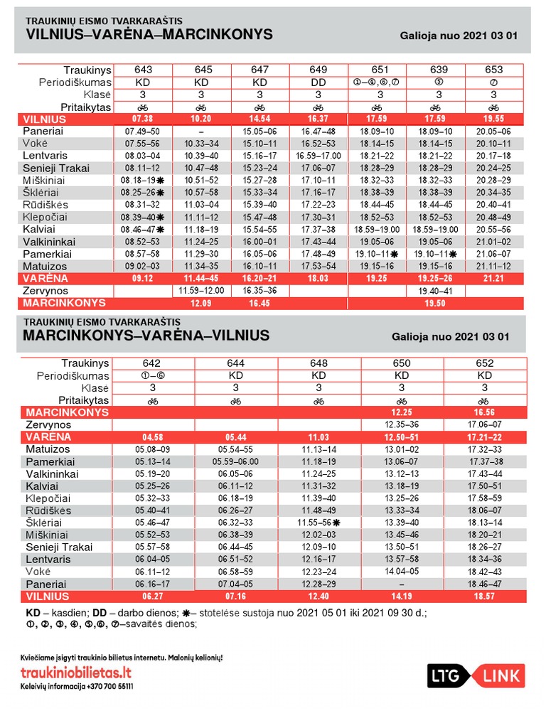 Vilnius Varėna Marcinkonys Vilnius | PDF
