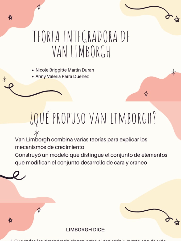 Teoria Integradora de Van Limborgh: Nicole Briggitte Martin Duran Anny ...