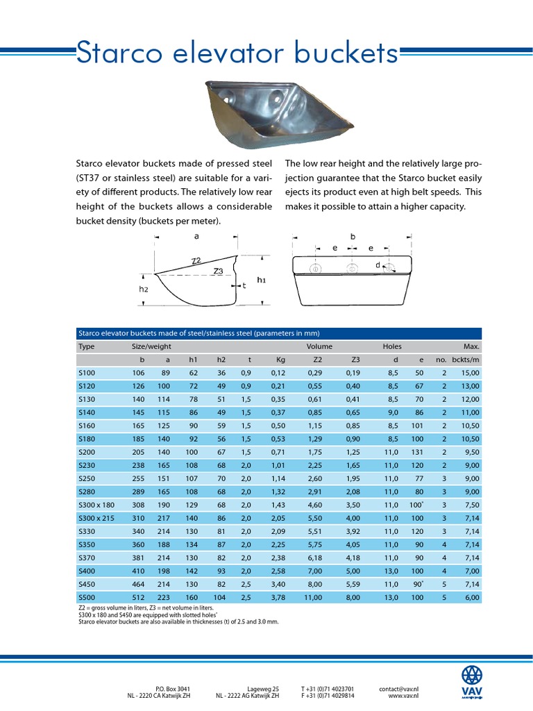 Specifications and Dimensions of Starco Elevator Buckets for ...