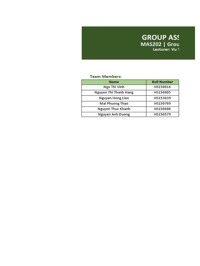 Group1 Assignment MAS202 MKT1504 Edit | PDF | Student's T Test ...