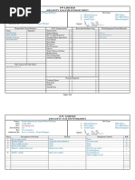 Pre Job Hazard Assessment (PJHA) FORM: CAN-EHS-F-05 Revision: 15/09/17 ...
