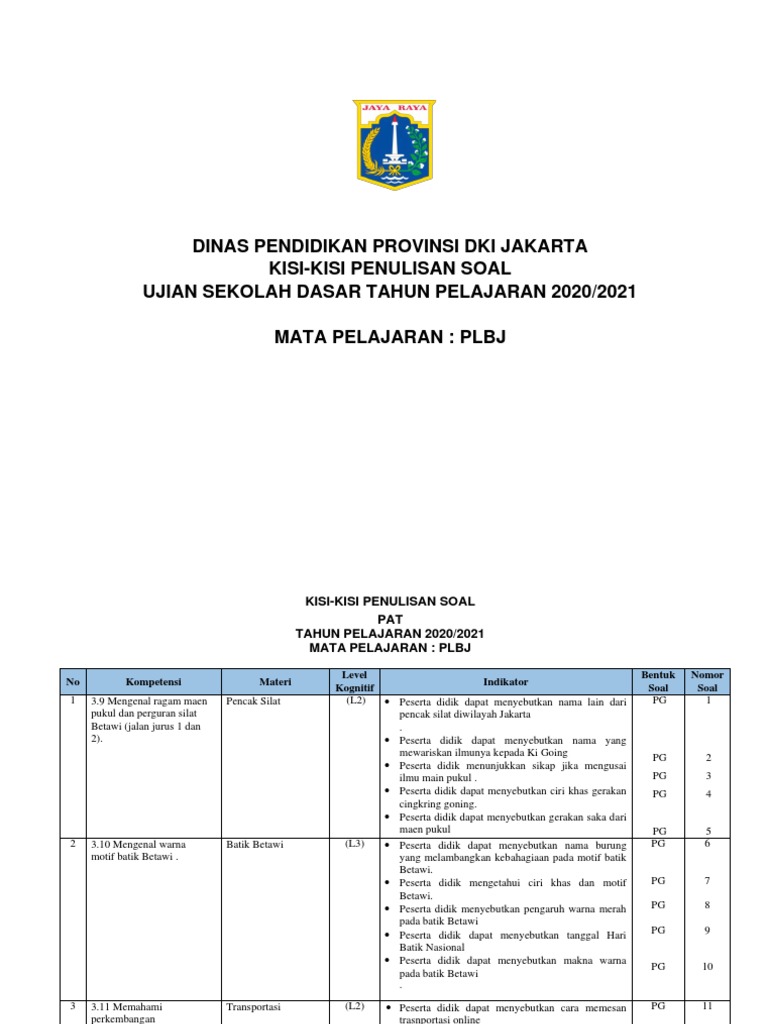 Kisi Kisi PLBJ KLS 4 | PDF