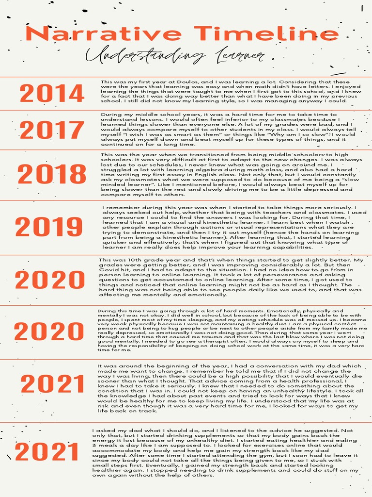 Narrative Timeline Doulos Project 2022 | PDF | Learning | Educational ...