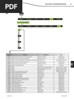 Electude Simulator Challenge - Level 1 | PDF