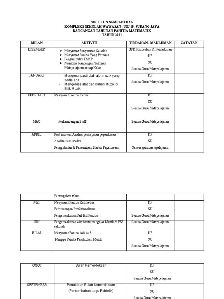 Carta Organisasi P.muzik | PDF