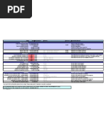 EPC Schedule Levels Explanation | PDF | Technology & Engineering