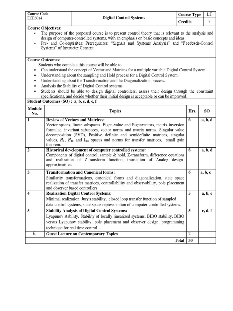 Ece6014 Digital-Control-Systems LT 1.0 1 Ece6014-Digital Control ...