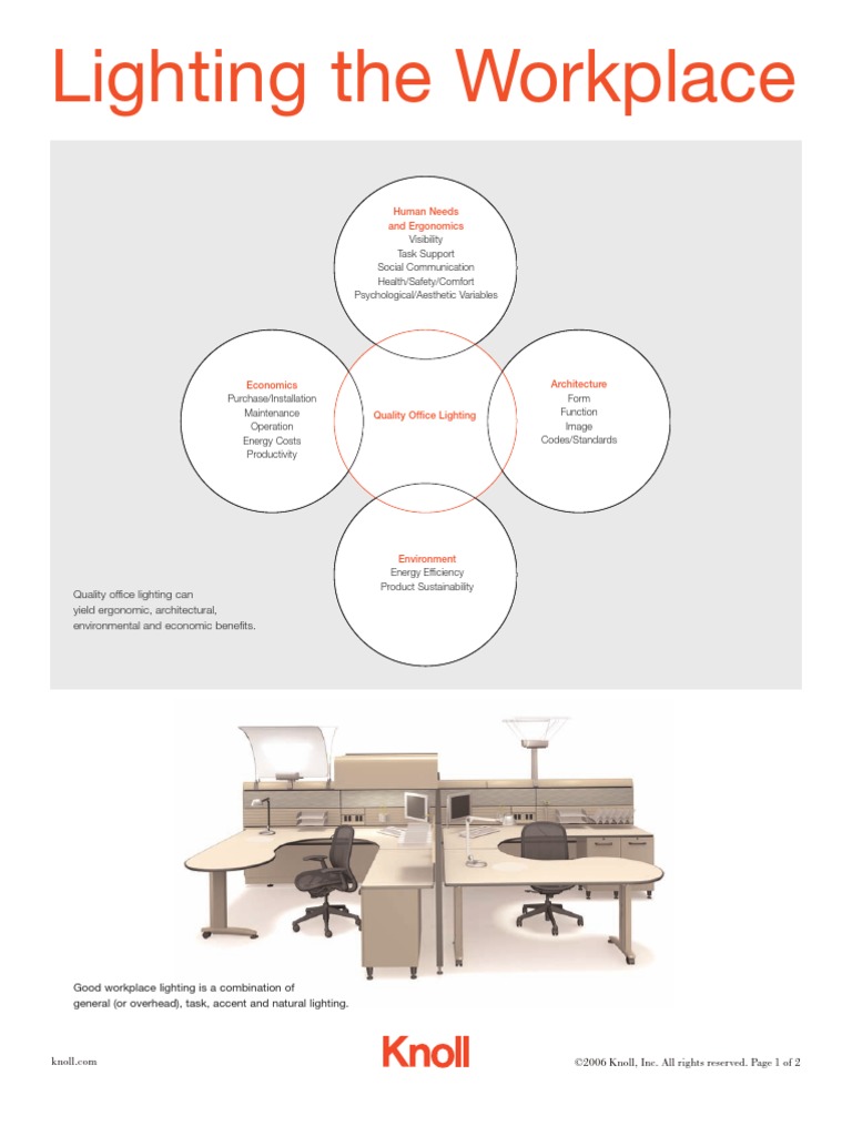 Lighting The Workplace | PDF | Lighting | Human Factors And Ergonomics