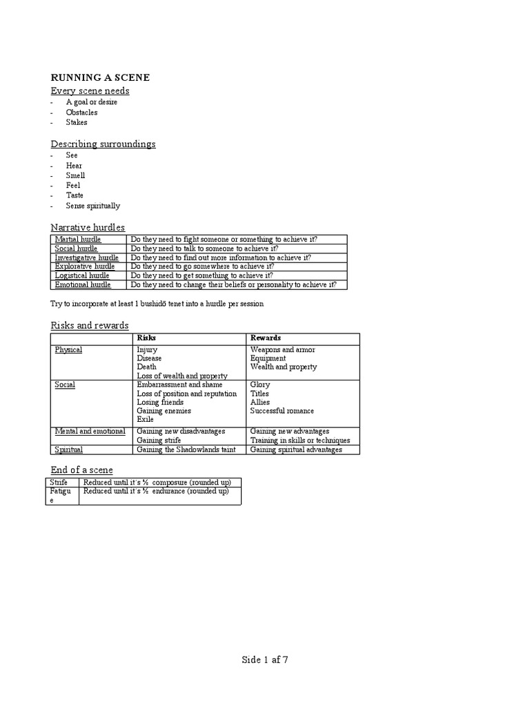GM Cheat Sheet (L5R) | PDF