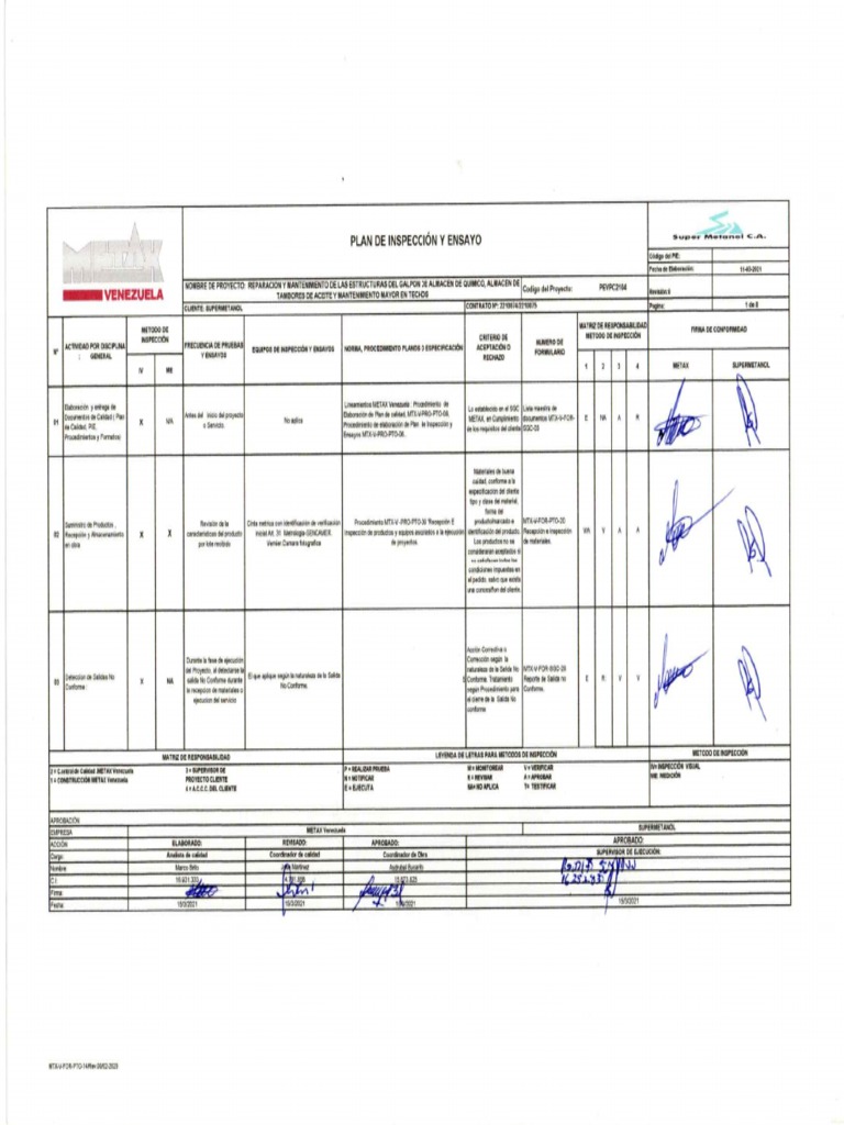 Plan de Inspeccion y Ensayo | PDF