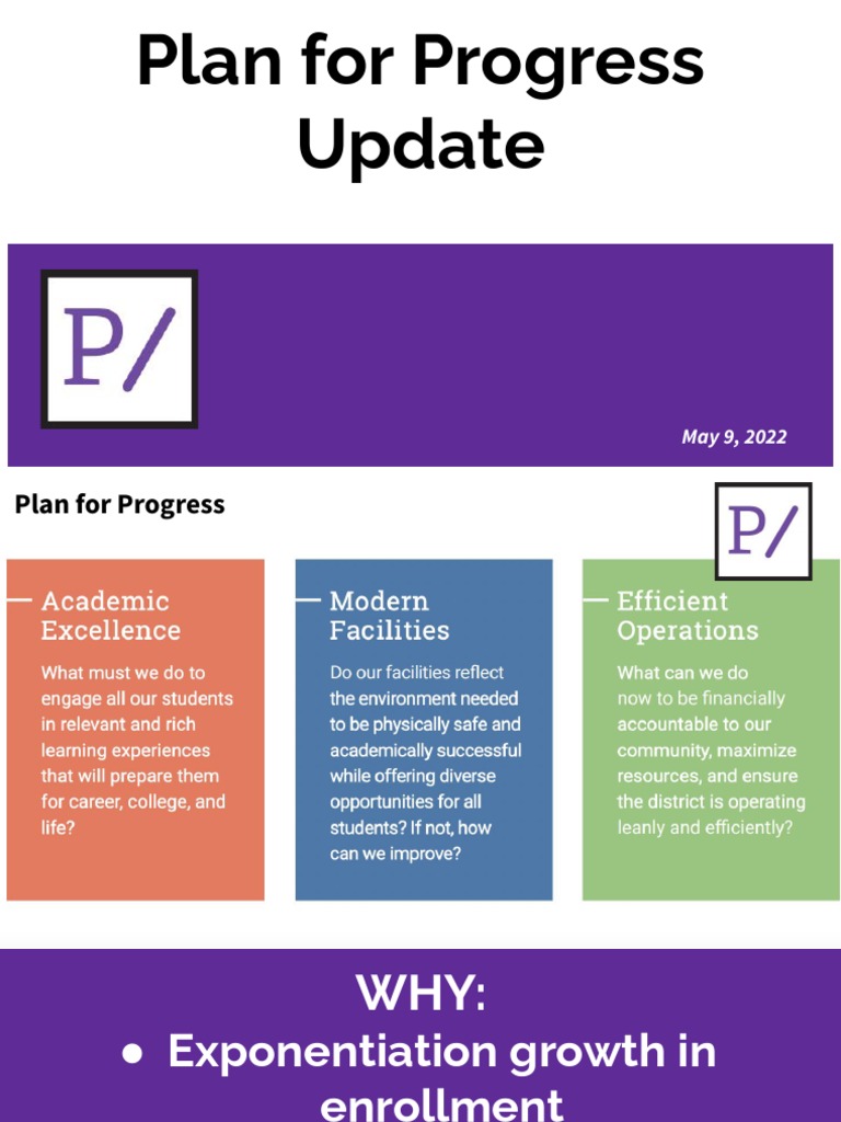 Pickerington Local School District Plan For Progress | PDF
