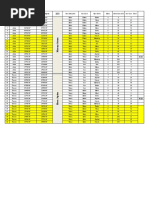 Star & Sublords Table As PER KP (1-249) | PDF | Planets In Astrology ...