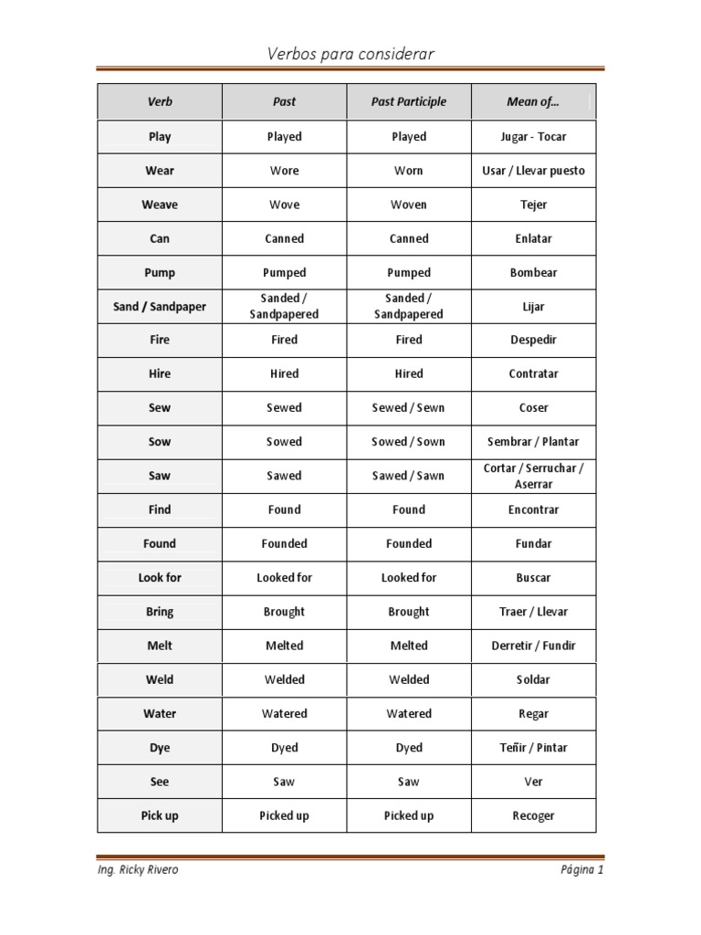 Verbos A Considerar | PDF | Linguistics | Syntax