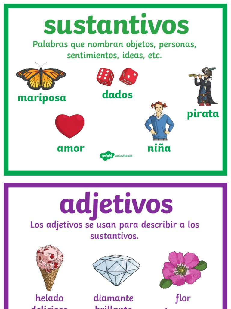 Categorías Gramaticales para Niños | PDF | Adverbio | Sustantivo