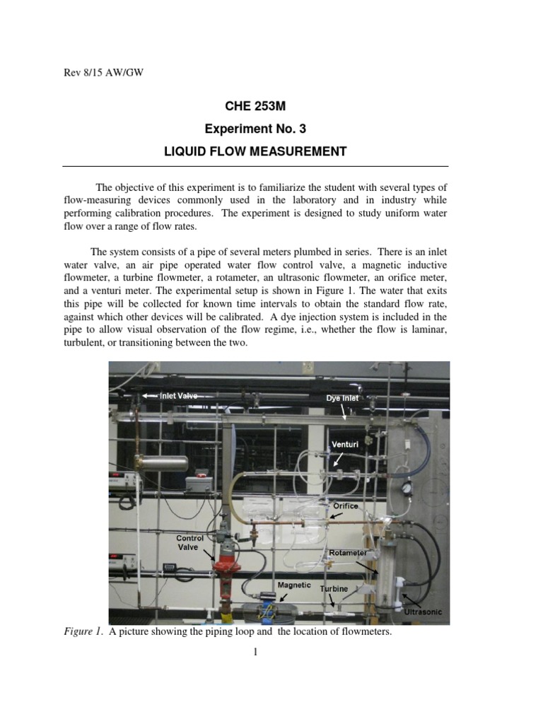Calibrating Flow Measurement Devices: An Experiment in Liquid Flow Rate ...
