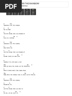OVER THE RAINBOW - Ukulele Tabs by Israel Kamakawiwo'ole - UkuTabs | PDF