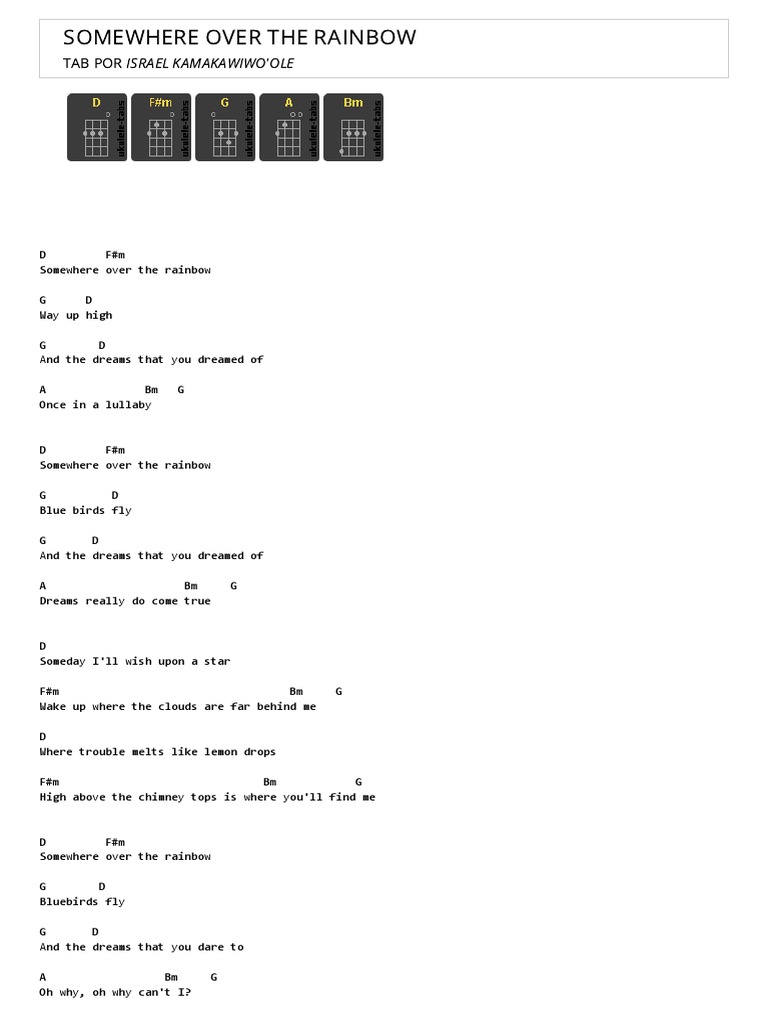 Ukulele Chords: Over the Rainbow | PDF